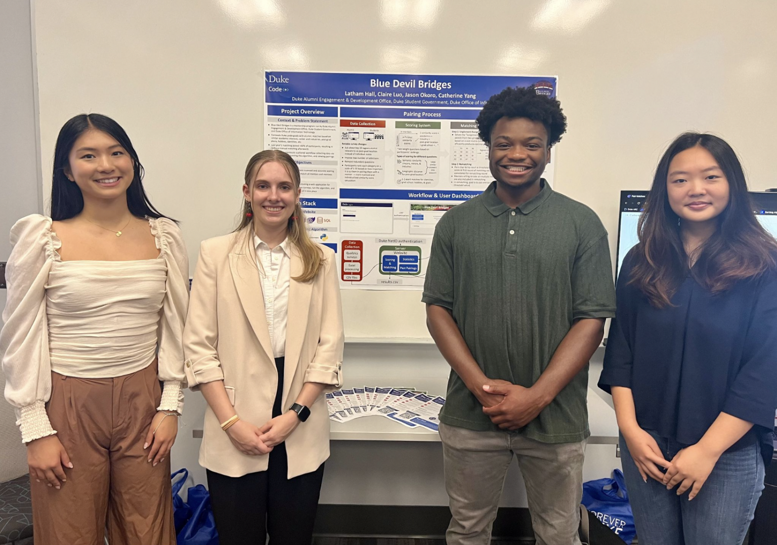 Blue Devil Bridges – Duke Student Government